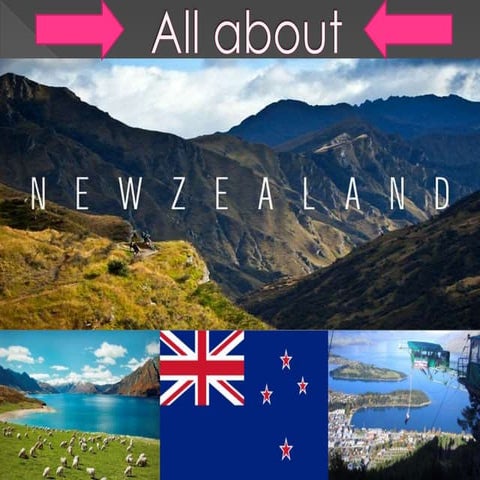 NEW ZEALAND Country presentation | PPTX