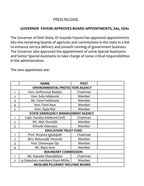 GOVERNOR FAYEMI MAKES NEW BOARD APPOINTMENTS | PDF