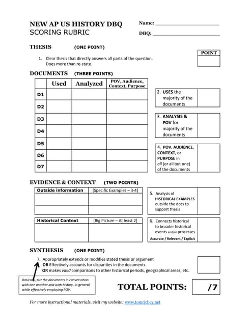 Rubric for scoring an Advanced Placement History DBQ (4).docx
