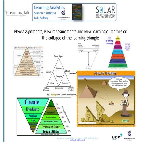 New assignments, new measurements, new learning outcome or the collapse ...