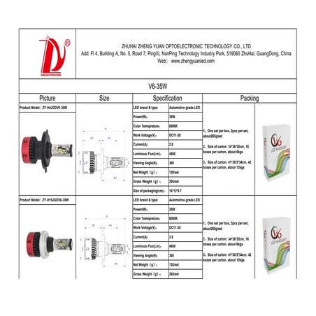 ZHENGYUAN LED V6 V5 V2 V1 New car led headlight (1) | PDF