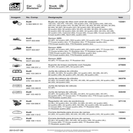 CATALOGO PEÇAS FEBI AUTOLINEA | PDF