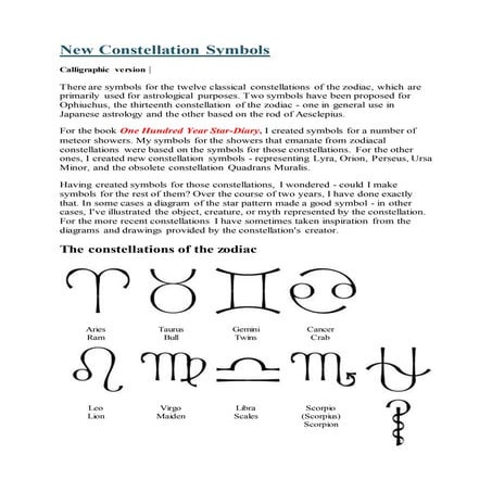 Constellation Symbols Zodiac | Signs, Dates, Symbols, & Facts