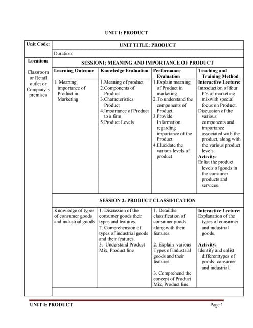 Unit 1 introduction to marketing - Class 11 - CBSE - 2016/17 | PDF