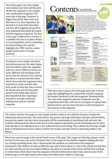 School Magazine Examples | PPT