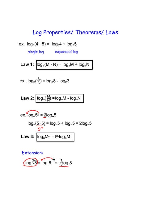 Chapter 3 Commands at MATLAB Command Window | PPT | Physics | Science