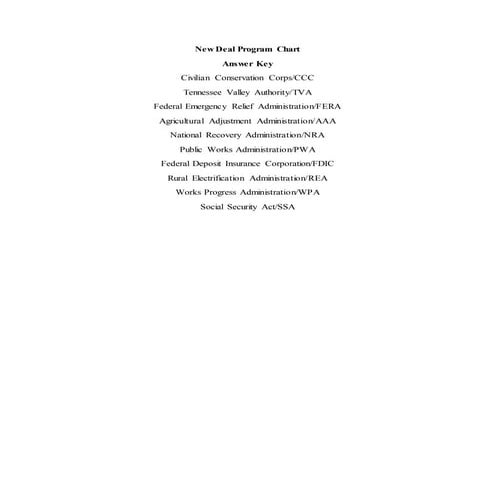 New deal answer key | DOCX