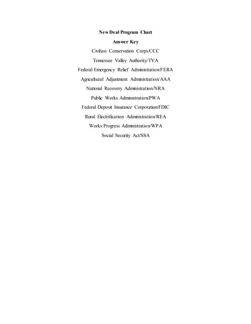 New deal program chart 1 | PPT