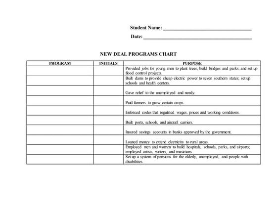 Unit 5 answer key sa | PDF