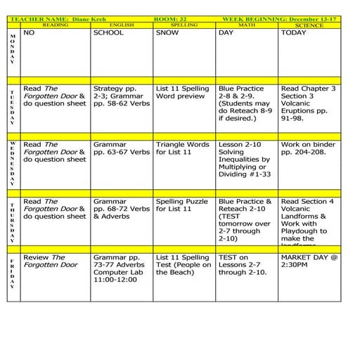 Lesson Plans December 13 17 | PDF
