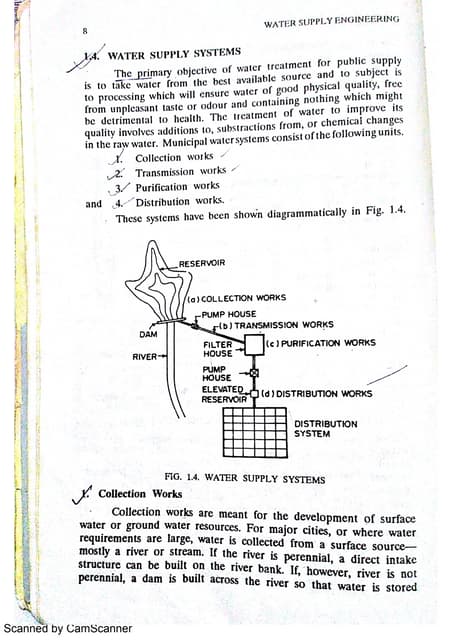 Introduction to water supply engg. by Prof. D S.Shah