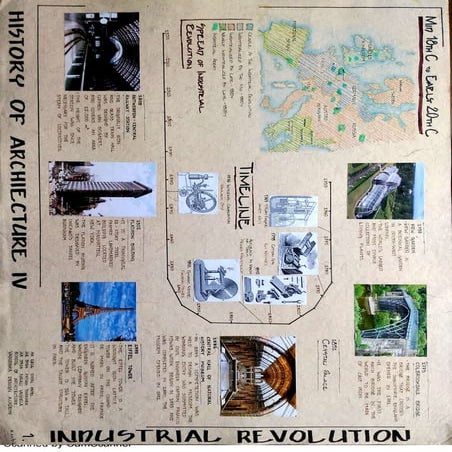 industrial revolution timeline | PDF