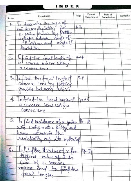 Ucp assignment paper-1 (ateeq) (1) | PDF