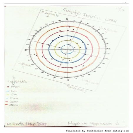 Mapa de Vegetation UPR Humacao | PDF