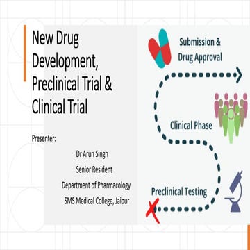 New Drug Develoment, Pre-Clinical Trial and Clinical Trial.pptx