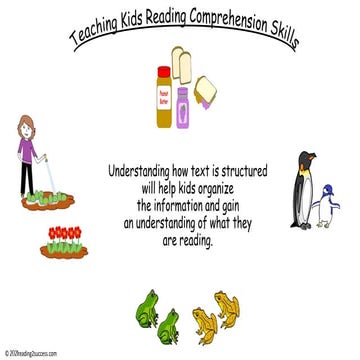 How to Teach Your Kids Reading Comprehension Skills | PDF
