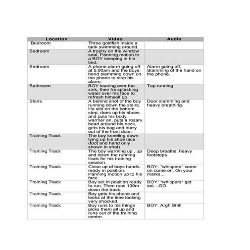 Intro Script 3 (FInal) | PDF