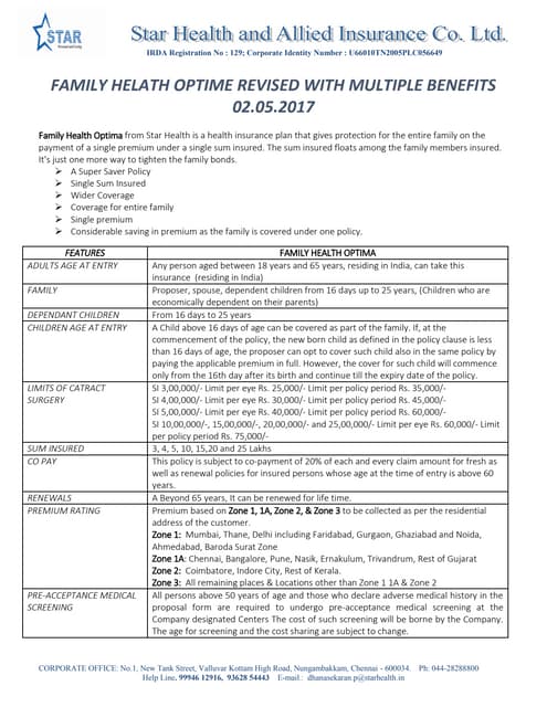 Star Health Insurance - Family Health Optima new updated premium | PDF