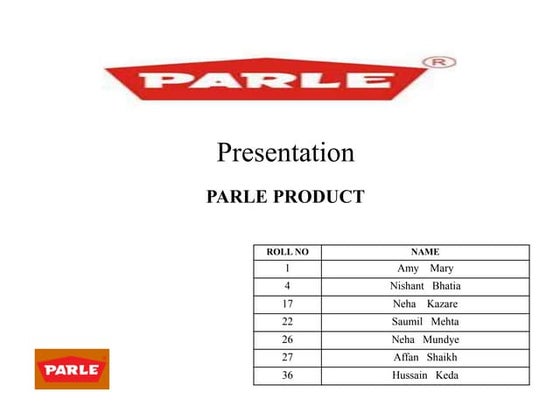Parle product mix | PPTX | Desserts and Baking | Food & Drink