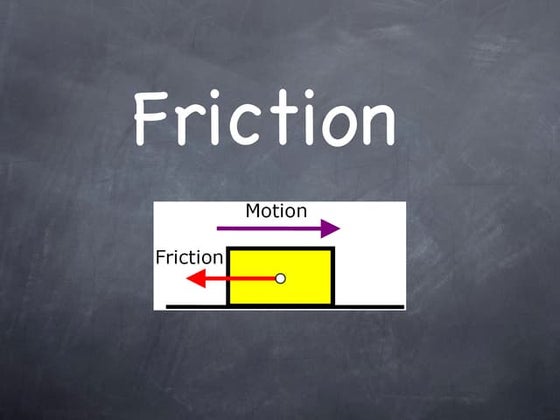 Friction 1powerpoint | PPT