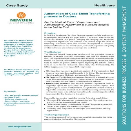 Edm Presentation | PPT