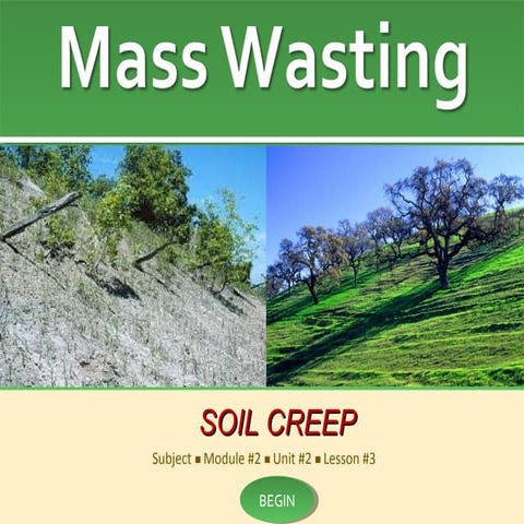 Soil Creep Mass Movement Mass Movements General Anatomy