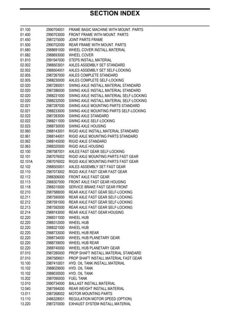 Hyster h60 xm (h177) forklift service repair manual | PDF ...