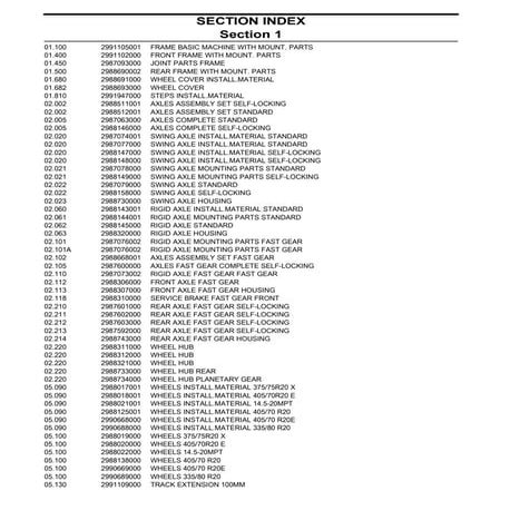 Pricelist Innova sparepart | PDF