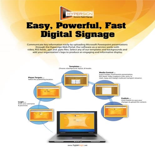Hypersign Digital Signage | PDF
