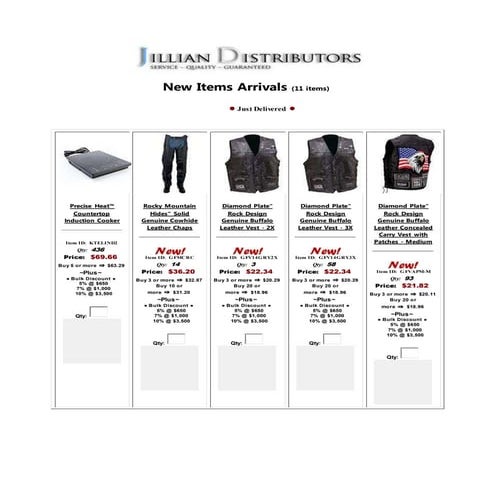 New items arrivals | PDF