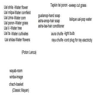 New len poton words 112920 | PDF