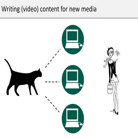 Writing for new media | PPTX