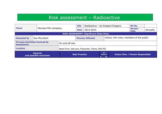 Risk Assessment.docx.................... | PPT