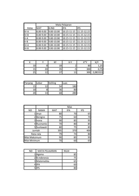 Praktek excel tugas new | PDF