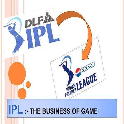 IPL THE BUSINESS | PPTX