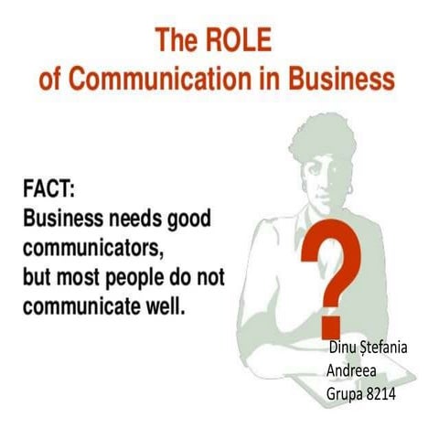 The Role of Communication in Business | PPT