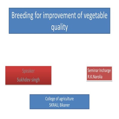 breeding for vegetable quality | PPTX