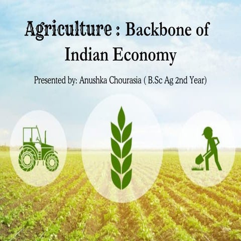 Agriculture: The Backbone of Indian Economy | PPTX