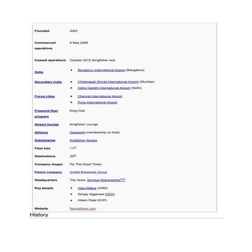 New microsoft office word document | DOCX