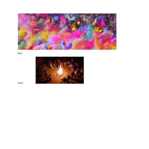 New microsoft office word document | DOCX | Computer Software and ...