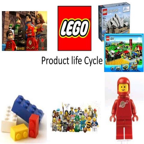 Lego Strategy Analysis And Business Model Ppt