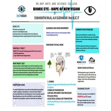 Bionic Eye Poster | PPT
