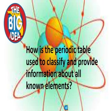 History of the periodic table | PPTX