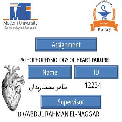 Pathophysiology of "Heart failure" | PPTX