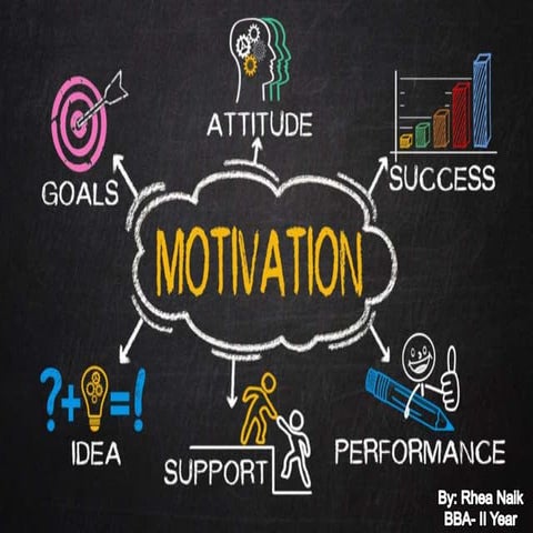 power point presentation on Motivation | PPTX