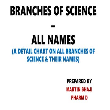 A LONG CHART ON ALL BRANCHES OF SCIENCE & NAMES | PPTX