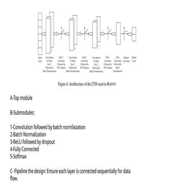 New Microsoft PowerPoint Presentation.pptx