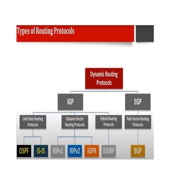 New Microsoft PowerPoint Presentation - Copy.pptx