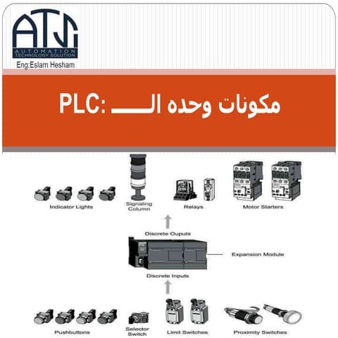 PLCمكونات وحده الـــــــ | PPT