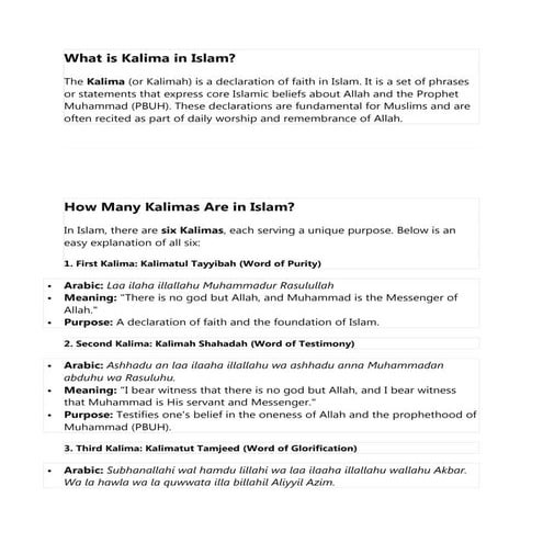 What is Kalima in Islam? How Many Kalimas Are in Islam? | PDF